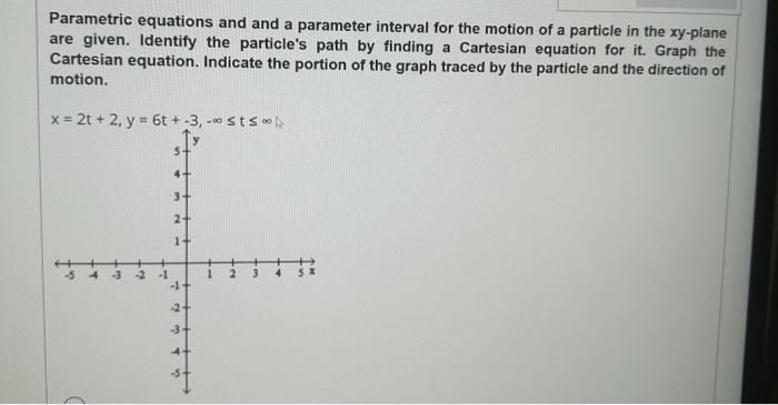 Solved Parametric equations and and a parameter interval for | Chegg.com