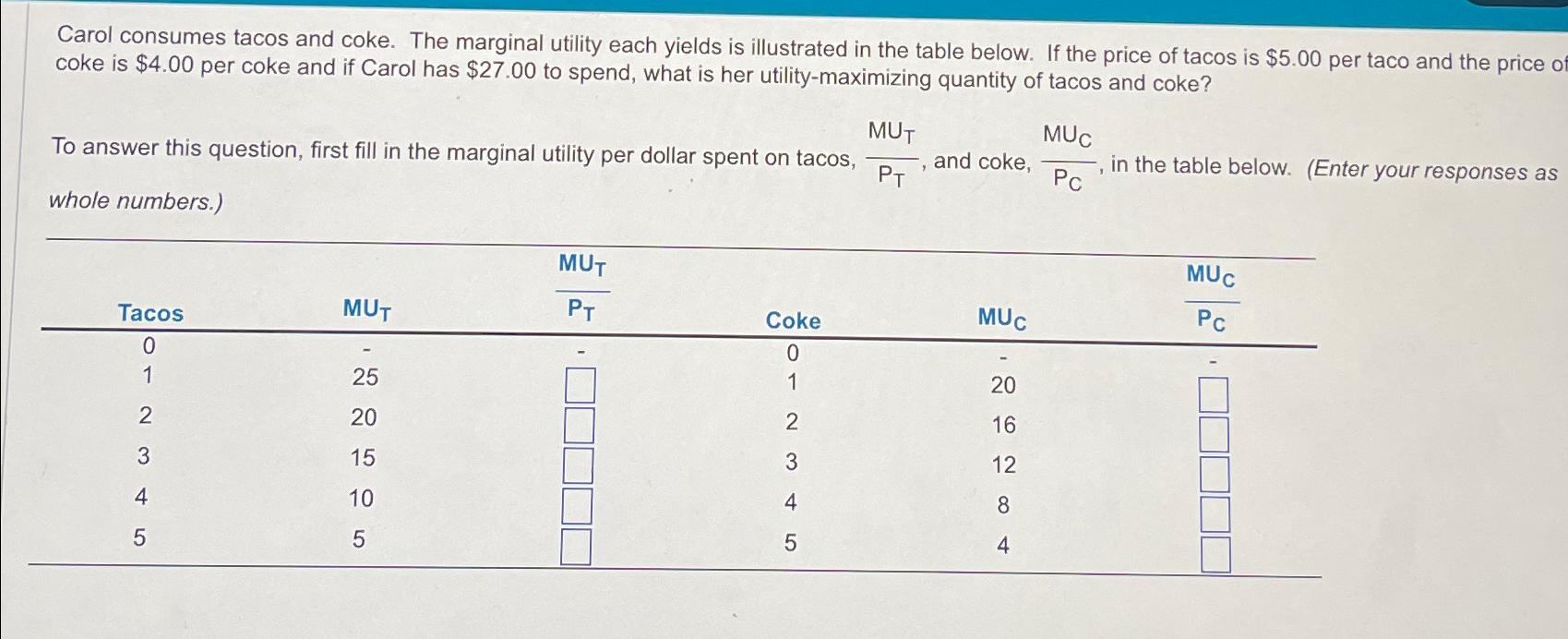 Solved Carol consumes tacos and coke. The marginal utility | Chegg.com