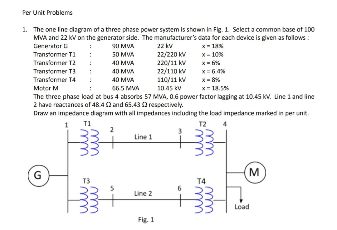 Solved The one line diagram of a three phase power system is | Chegg.com