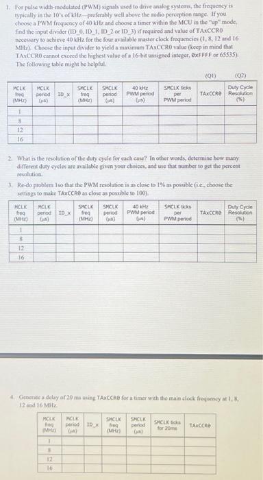 Solved 1. For pulse width-modulated (PWM) signals used to | Chegg.com