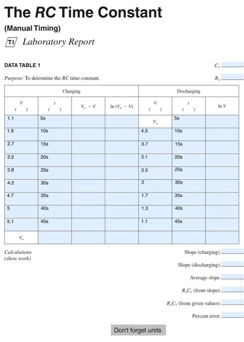 Purpose: To determine the RC time constant. R2 | Chegg.com