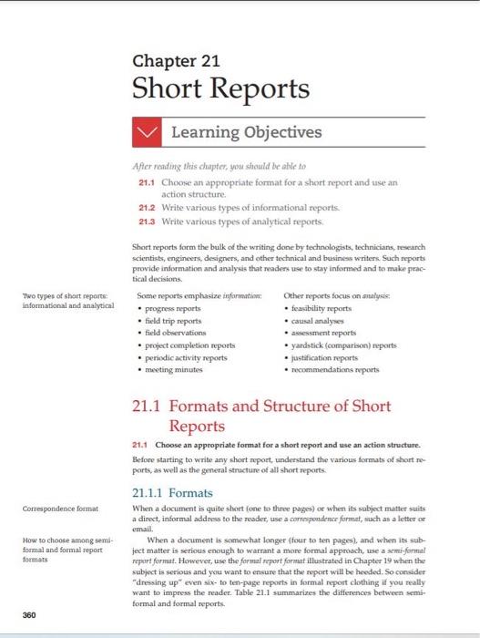 Chapter 21 Short Reports Learning Objectives Afier | Chegg.com