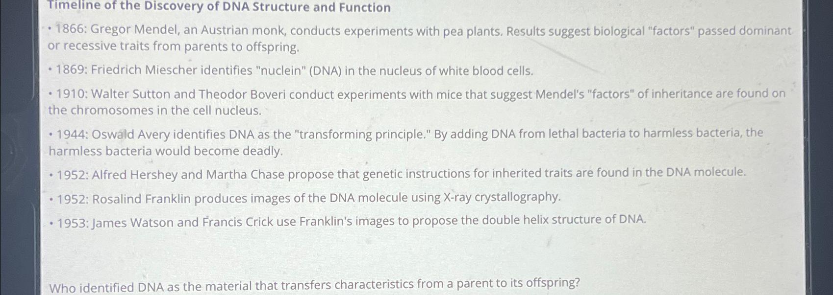 Timeline of the Discovery of DNA Structure and | Chegg.com