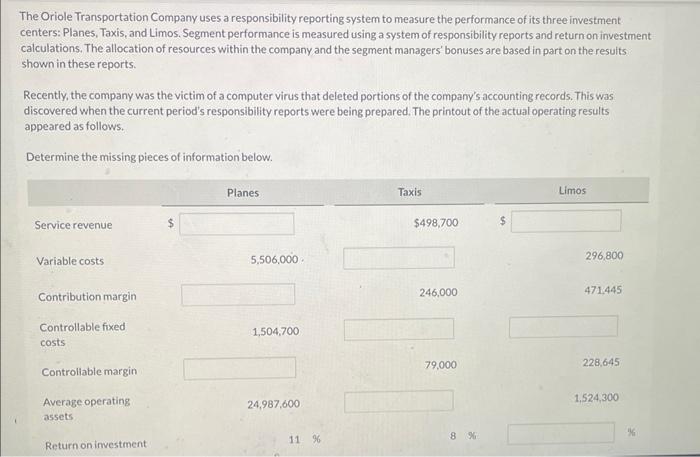 Solved The Oriole Transportation Company uses a | Chegg.com
