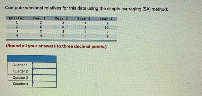 Solved Compute seasonal relatives for this data using the | Chegg.com