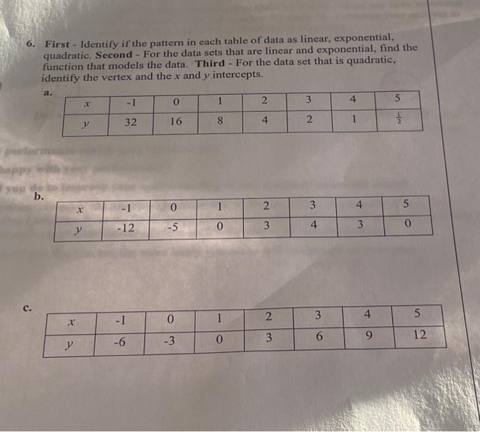 Solved 6. First - Identify if the pattern in each table of | Chegg.com