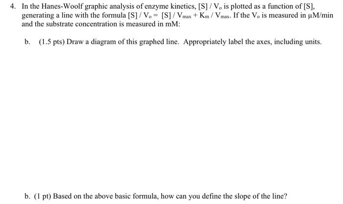 Solved 4. In the Hanes-Woolf graphic analysis of enzyme | Chegg.com