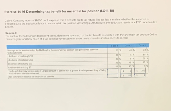 Solved Exercise 14 16 Determining Tax Benefit For Uncertain Chegg solved-exercise-14-16-determining-tax-benefit-for-uncertain-chegg
