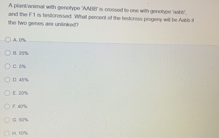 Solved A plant/animal with genotype 'AABB' is crossed to one | Chegg.com