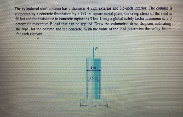 Solved The cylindrical steel column has a diameter 4-inch | Chegg.com
