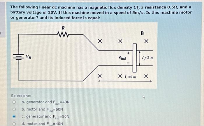 Solved The following linear dc machine has a magnetic flux | Chegg.com Solved The following linear dc machine has a magnetic flux | Chegg.com