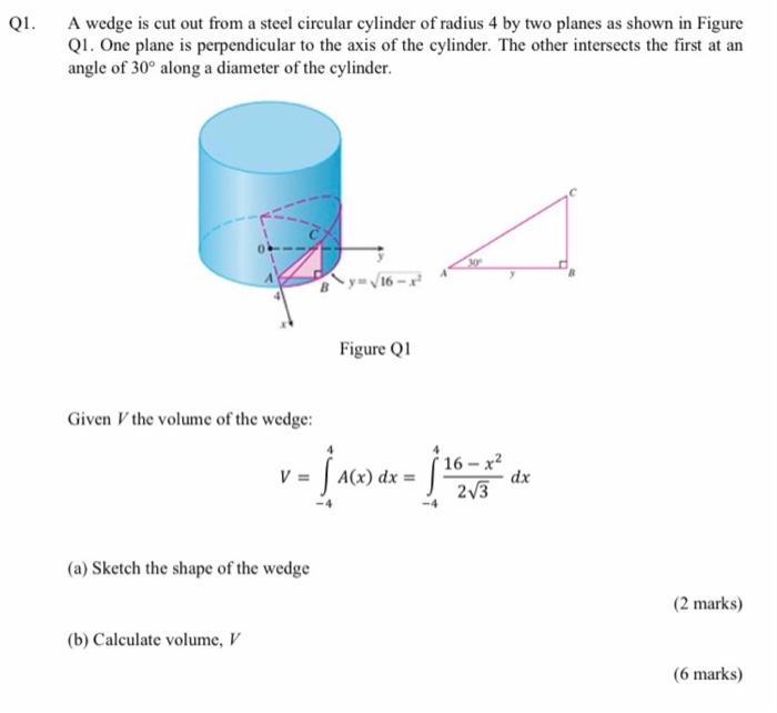 Solved Q1. A wedge is cut out from a steel circular cylinder | Chegg.com