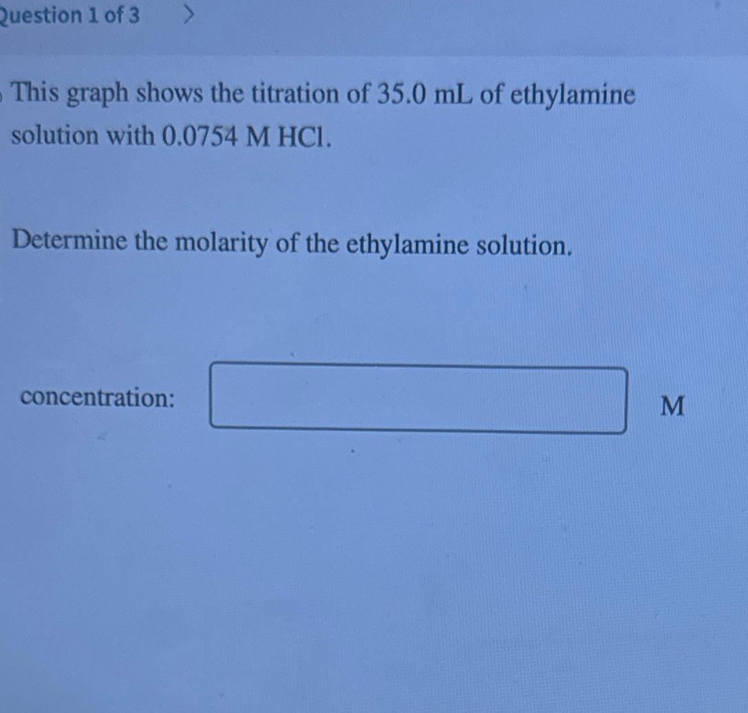 2uestion 1 ﻿of 3This graph shows the titration of | Chegg.com