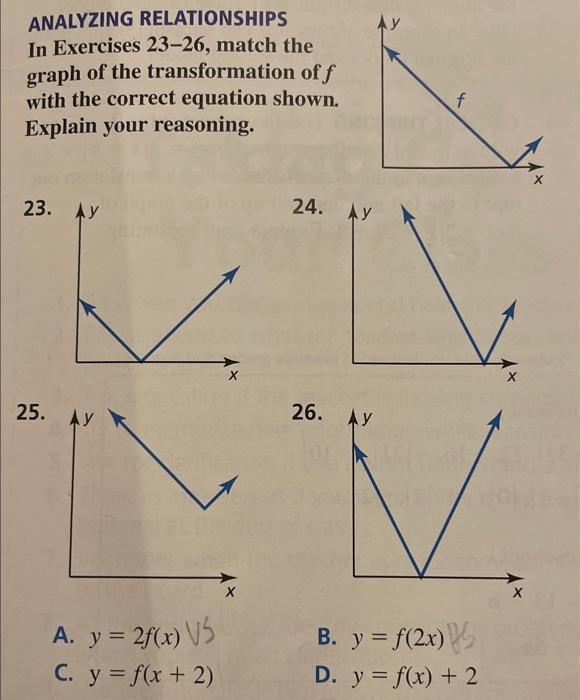 Solved ANALYZING RELATIONSHIPS In Exercises 23-26, match the | Chegg.com