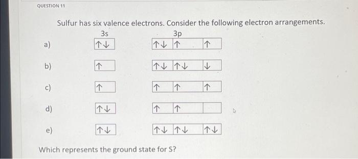 Solved QUESTION 11 Sulfur has six valence electrons. | Chegg.com