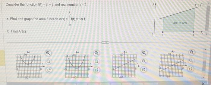 Solved Consider the function f(t)=5t+2 and real number a=2 | Chegg.com
