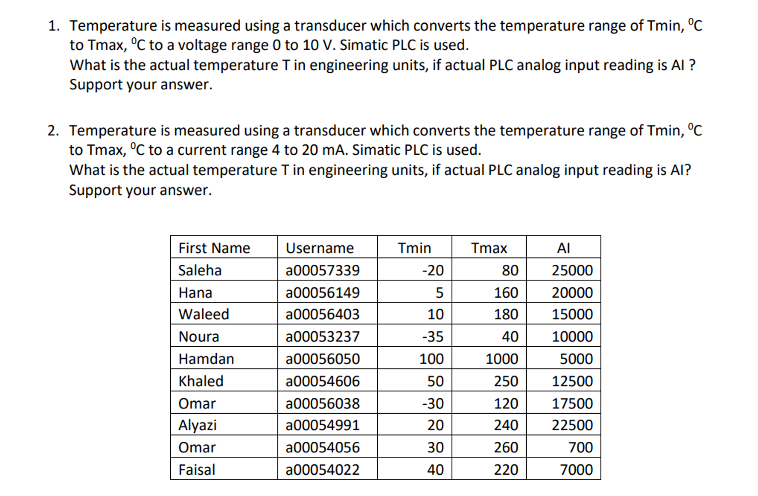 Solved HW6 ﻿:1) ﻿Temperature is measured using a transducer | Chegg.com
