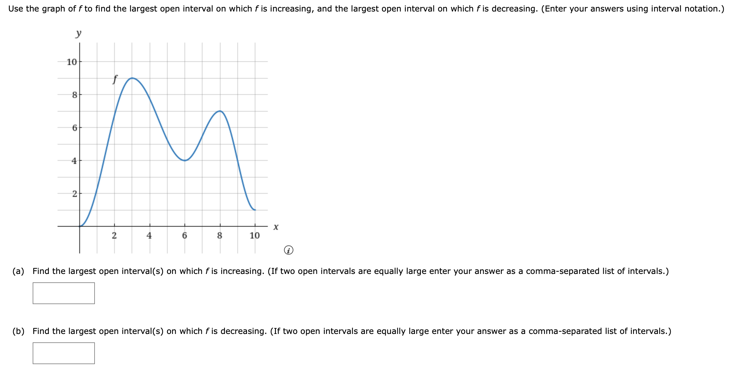 Solved Use the graph of f ﻿to find the largest open interval | Chegg.com