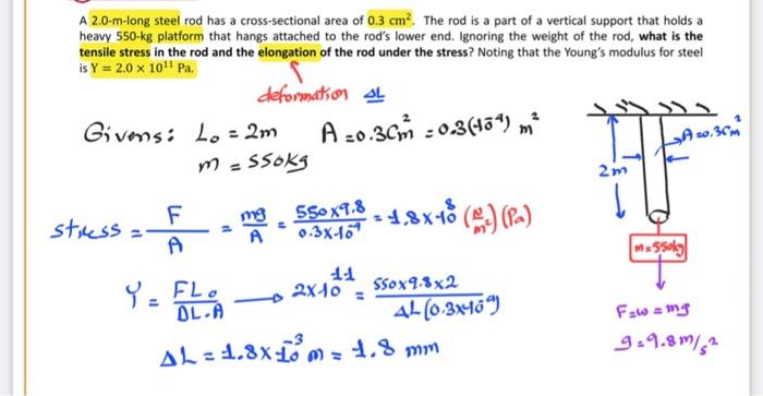 Solved how do we calculate delta L in the calculator how do | Chegg.com