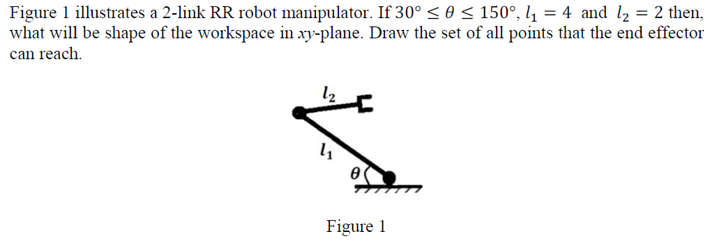 Solved Figure 1 ﻿illustrates a 2-link RR robot manipulator. | Chegg.com