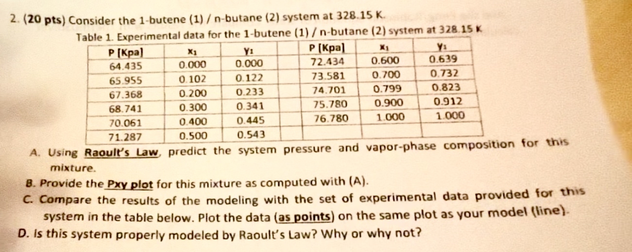 Solved Consider the 1-butene (1) / ﻿n-butane (2) ﻿system at | Chegg.com