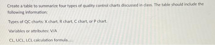 Solved Create a table to summarize four types of quality | Chegg.com