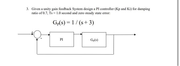 Solved 3. Given a unity gain feedback System design a PI | Chegg.com