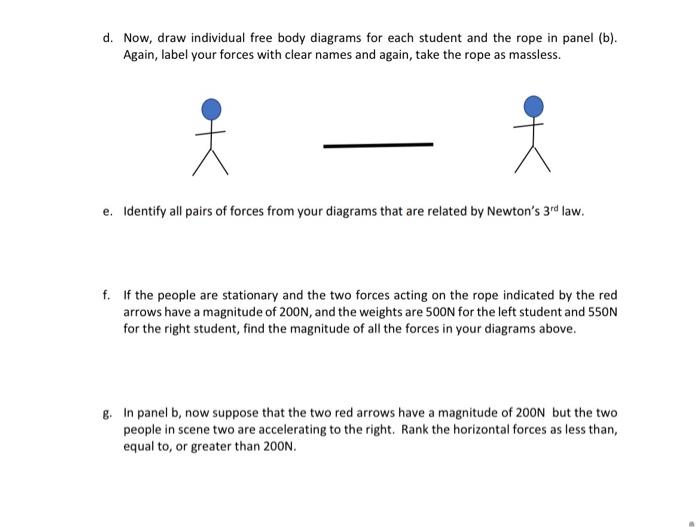 Solved 4. With this problem, we would like to understand | Chegg.com