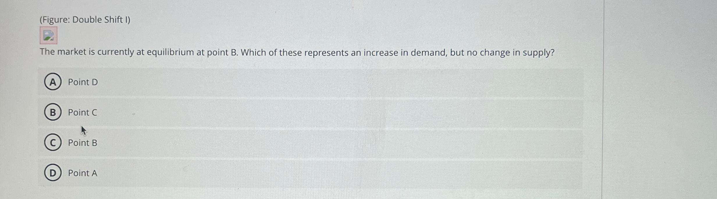 Solved (Figure: Double Shift I)The market is currently at | Chegg.com