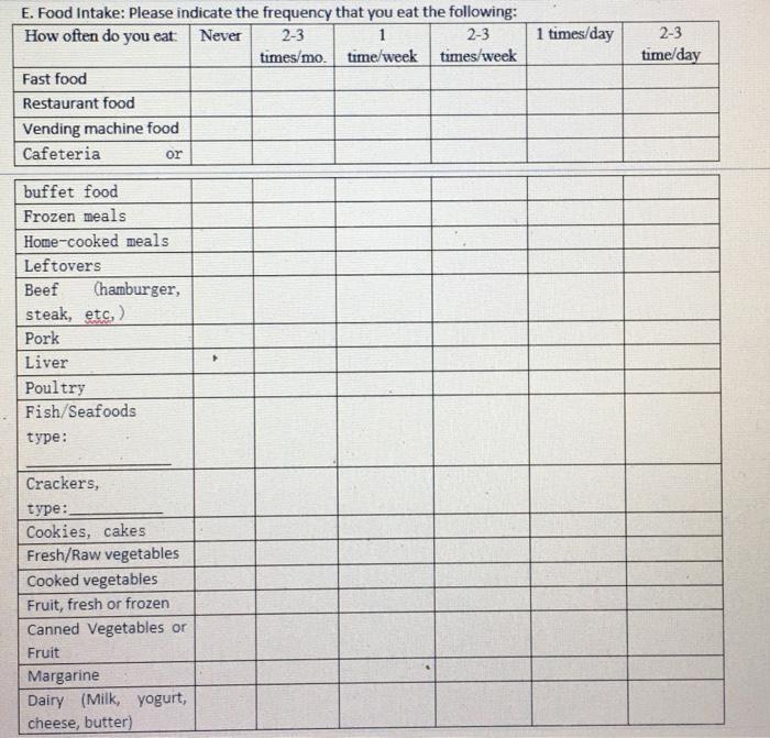 Directions: 1. Using the "Diet History | Chegg.com