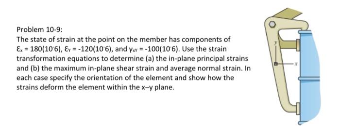 Solved Problem 10-9: The state of strain at the point on the | Chegg.com