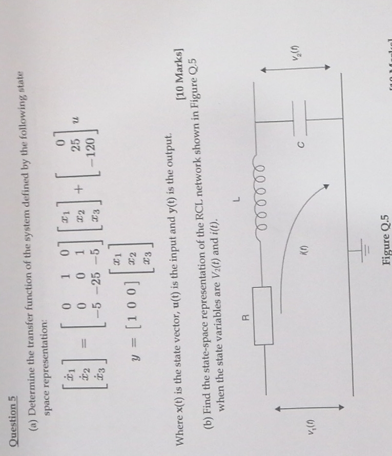Solved Question 5(a) ﻿Determine the transfer function of the | Chegg.com
