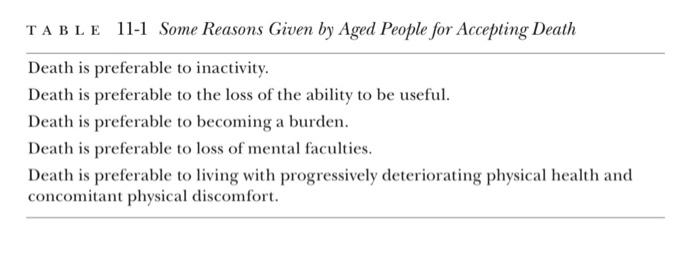 Solved After reading all 5 items in the the table below, | Chegg.com