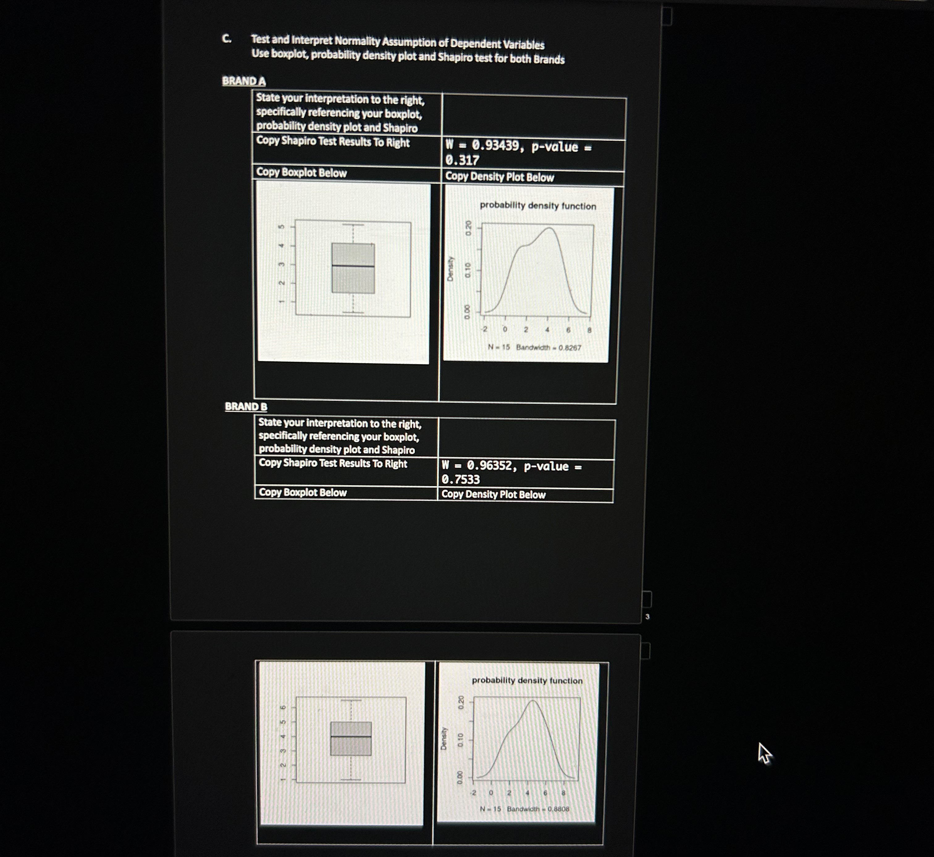 Solved C. ﻿Test and Interpret Normality Assumption of | Chegg.com