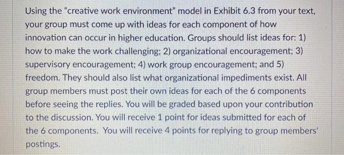 Solved Using the creative work environment" model in Exhibit | Chegg.com