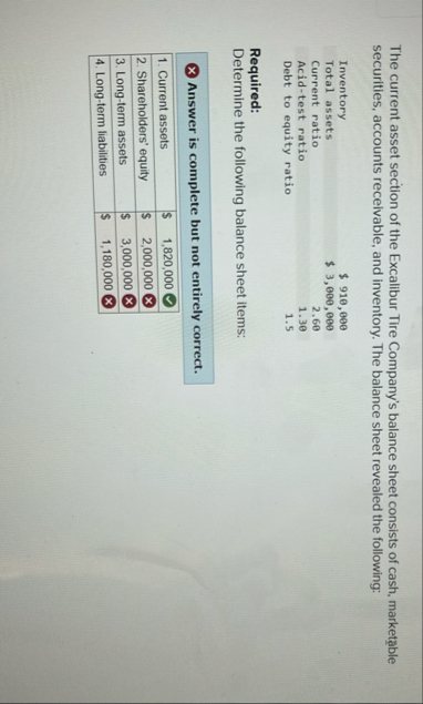Solved • ﻿• ﻿The current asset section of the Excalibur Tire | Chegg.com