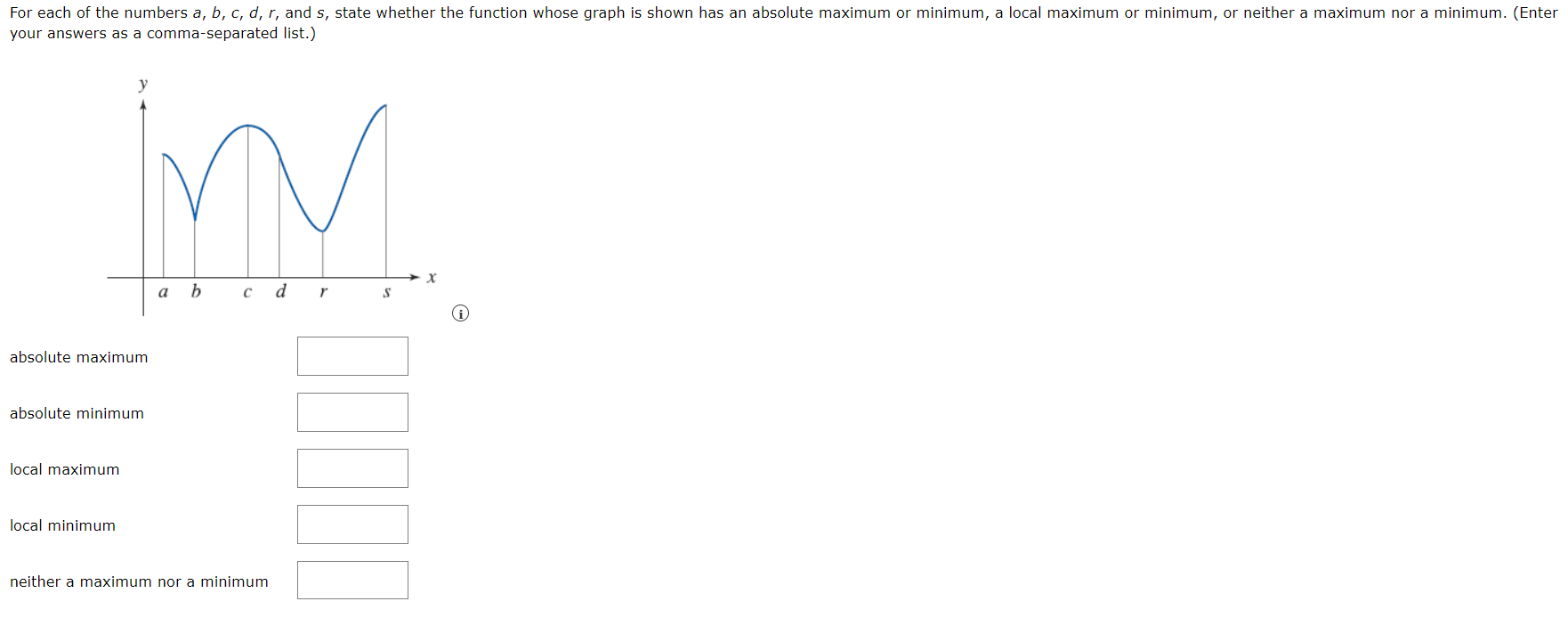 Solved your answers as a comma-separated list.)absolute | Chegg.com