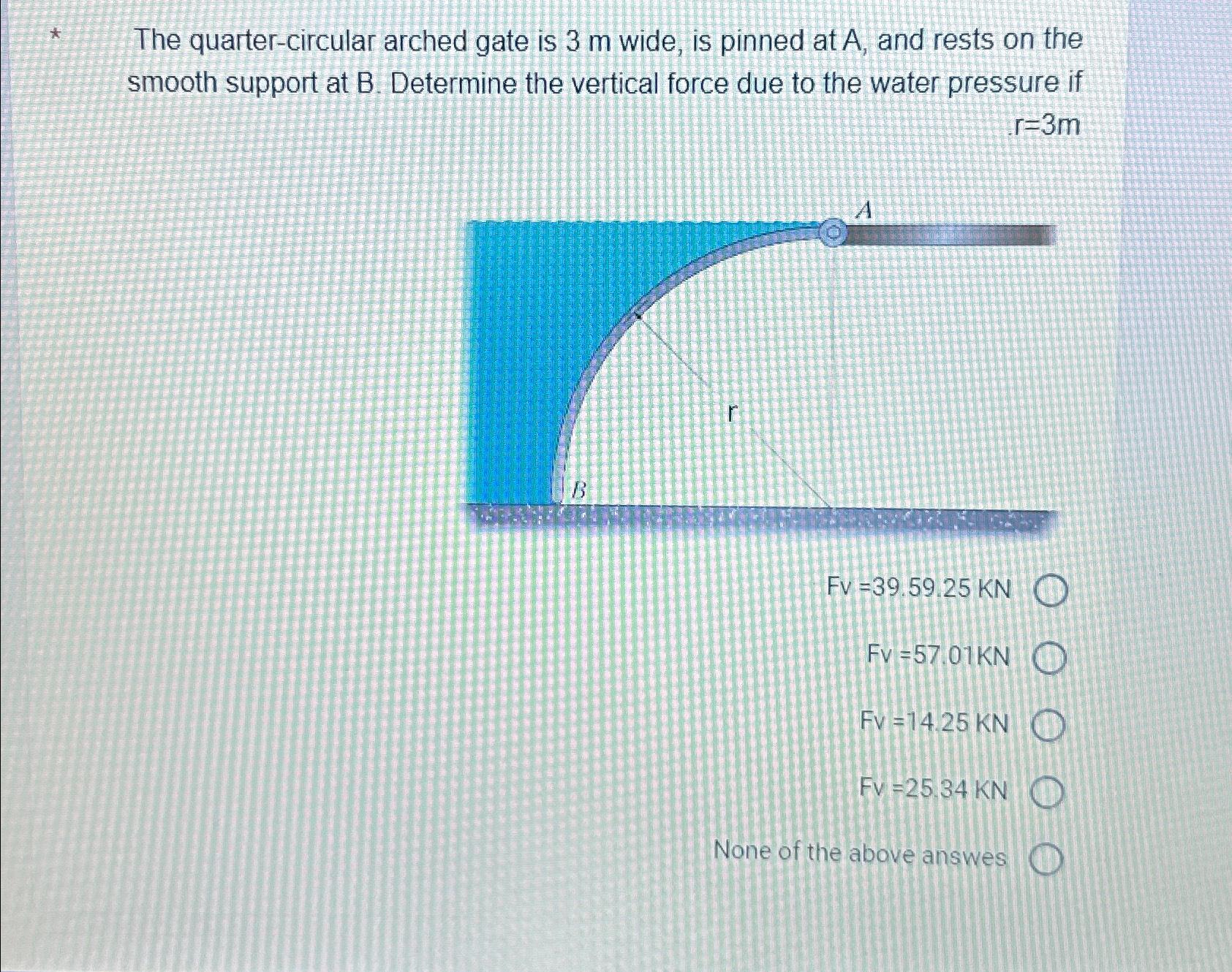 Solved The quarter-circular arched gate is 3m ﻿wide, is | Chegg.com