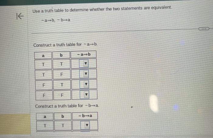 Solved Use a truth table to determine whether the two | Chegg.com