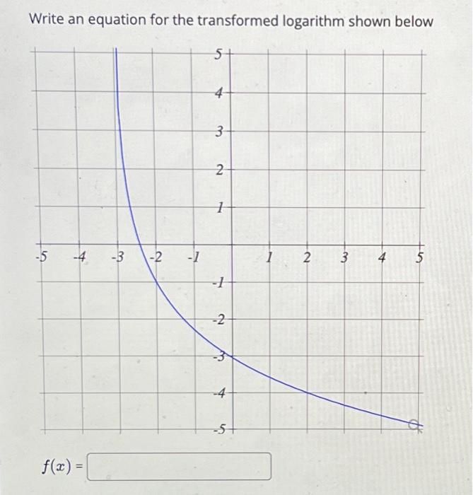 Solved Write an equation for the transformed logarithm shown | Chegg.com