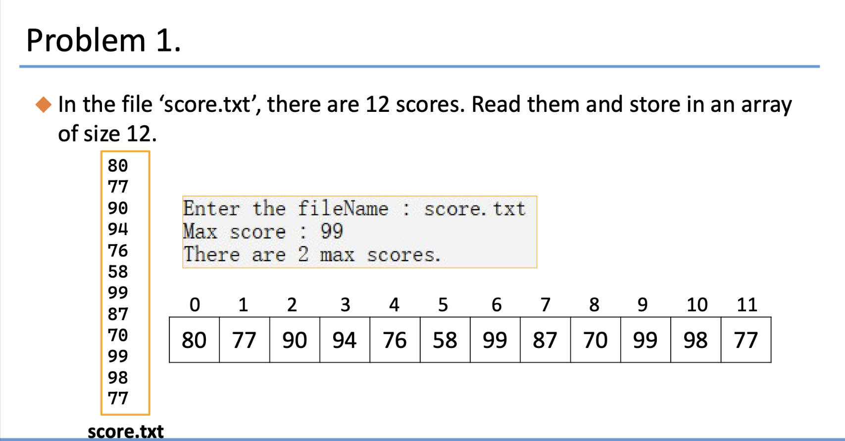 Solved C++.In the file 'score.txt', ﻿there are 12 ﻿scores. | Chegg.com