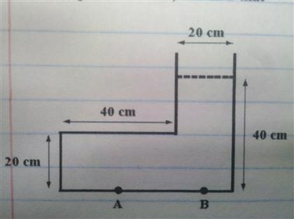 Solved The figure below shows a container filled with water | Chegg.com