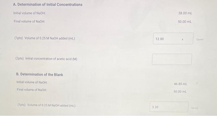 Solved A. Determination of Initial Concentrations Initial | Chegg.com