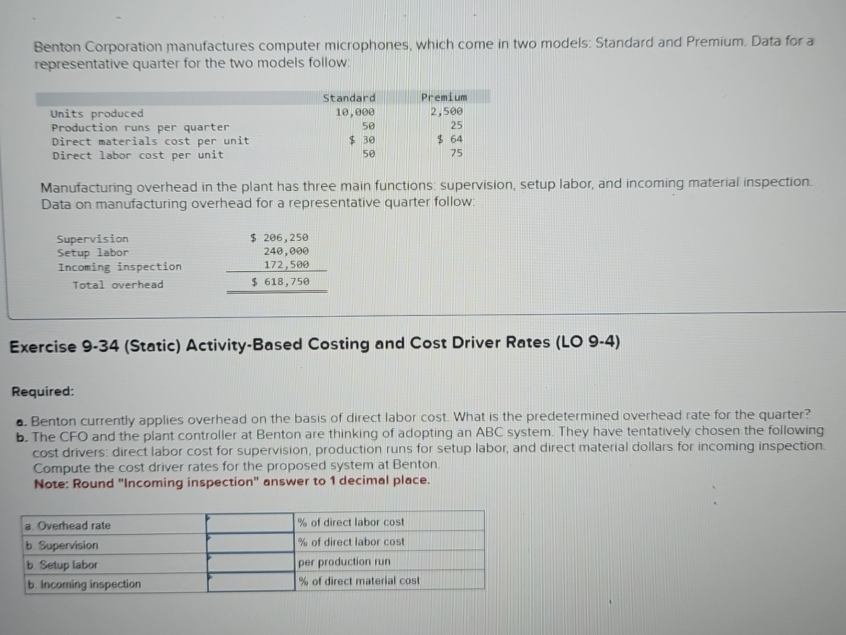 Solved Exercise 9-34 (Static) ﻿Activity-Based Costing and | Chegg.com