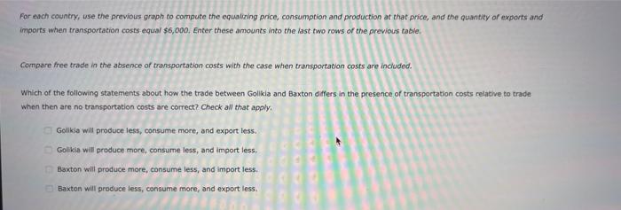 Solved The following graph shows a fictional world economy | Chegg.com