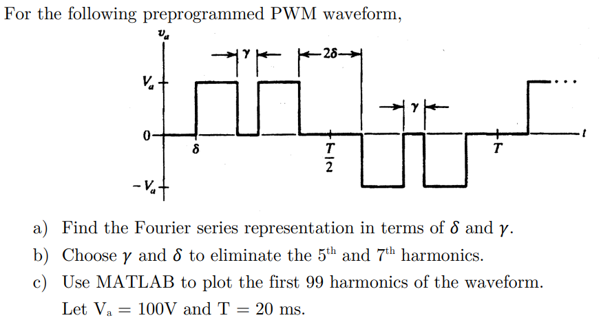 Solved For the following preprogrammed PWM waveform,a) ﻿Find | Chegg.com