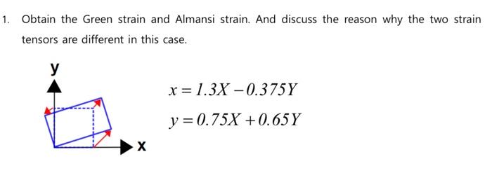 Obtain the Green strain and Almansi strain. And | Chegg.com