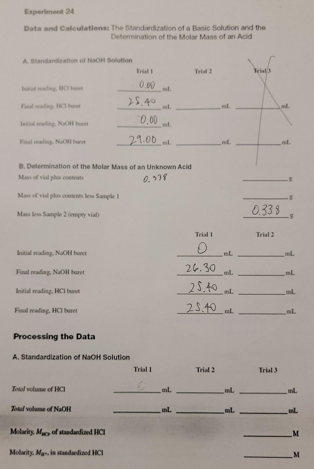 Experiment 24 Data and Calculations: The | Chegg.com