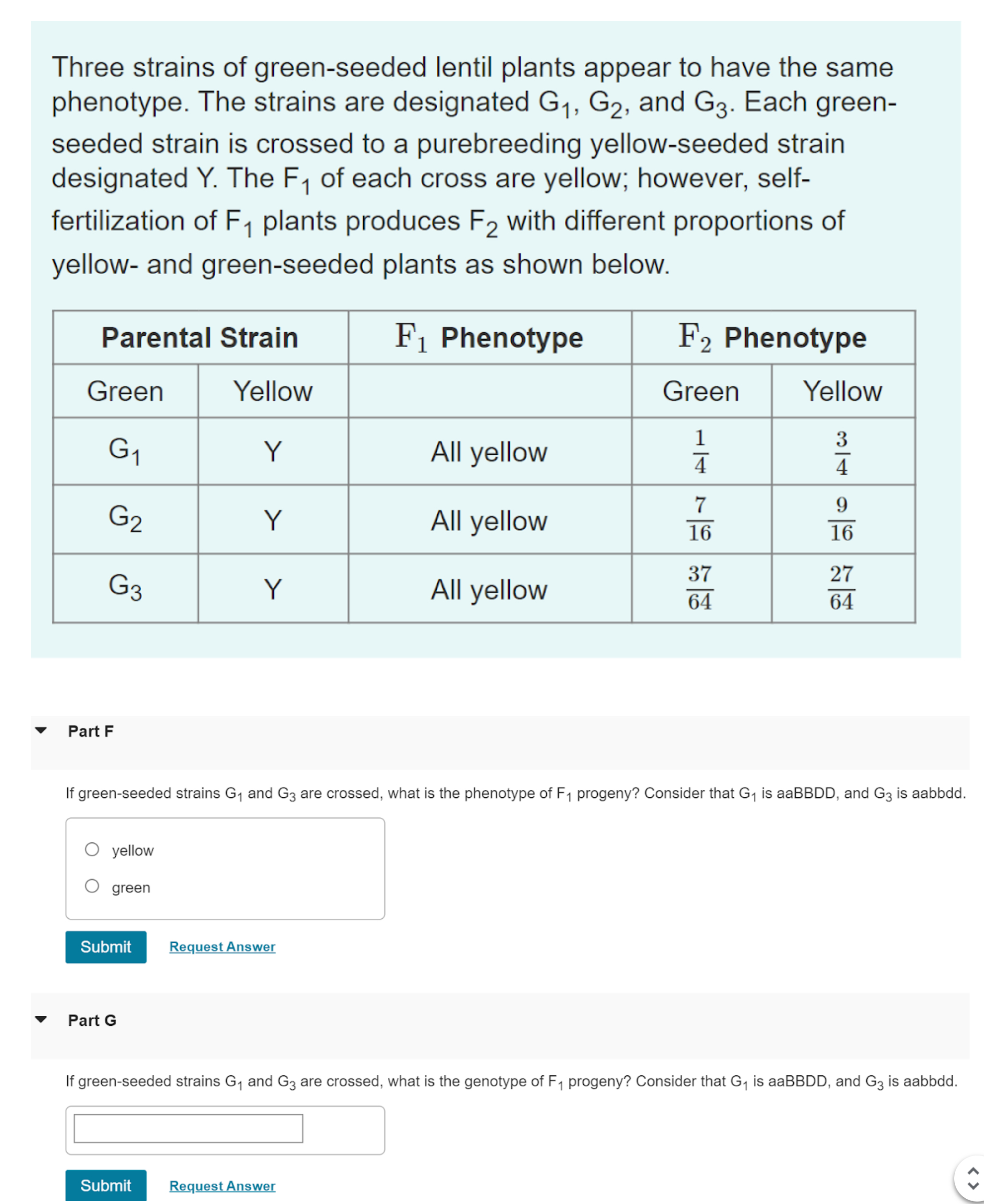 Solved Three strains of green-seeded lentil plants appear to | Chegg.com