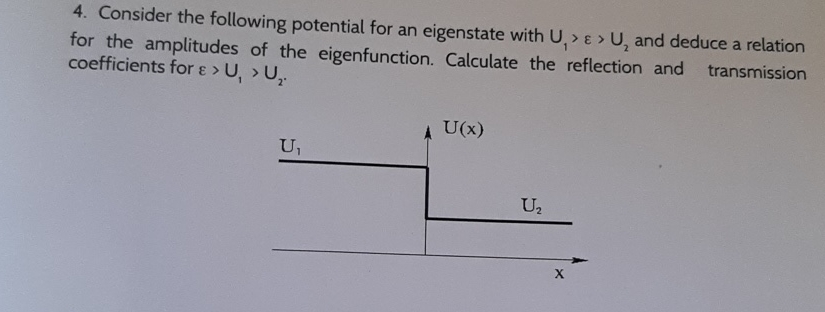 Consider the following potential for an eigenstate | Chegg.com